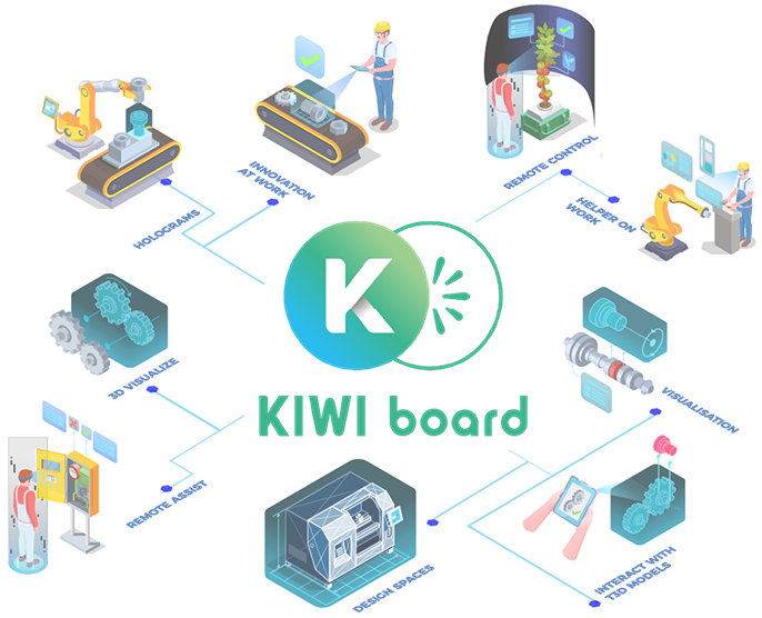 Why Heat Dissipation is Vital in Embedded Systems?